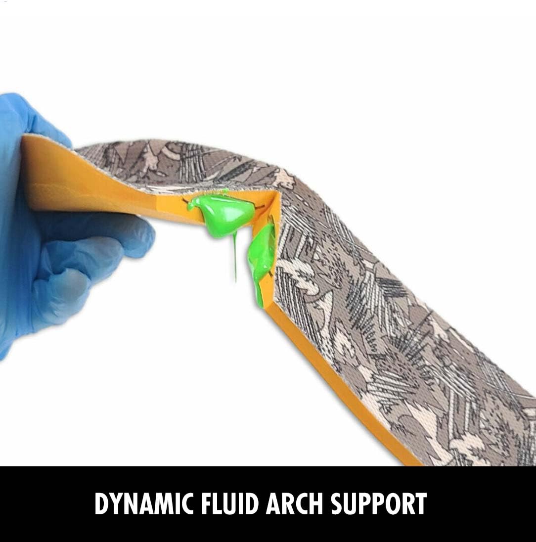 FP Insoles Kingfoam Orthotic Fluidx - Footprint Insole Technology EU